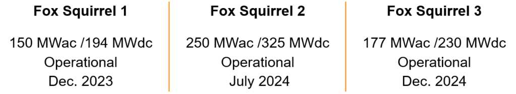 EDF Renewables North America and Enbridge Announce Commercial Operation ...